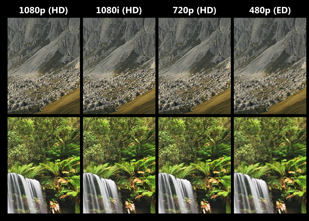 HD ve Full HD farkı nedir (Whats is the difference HD and Full HD ...