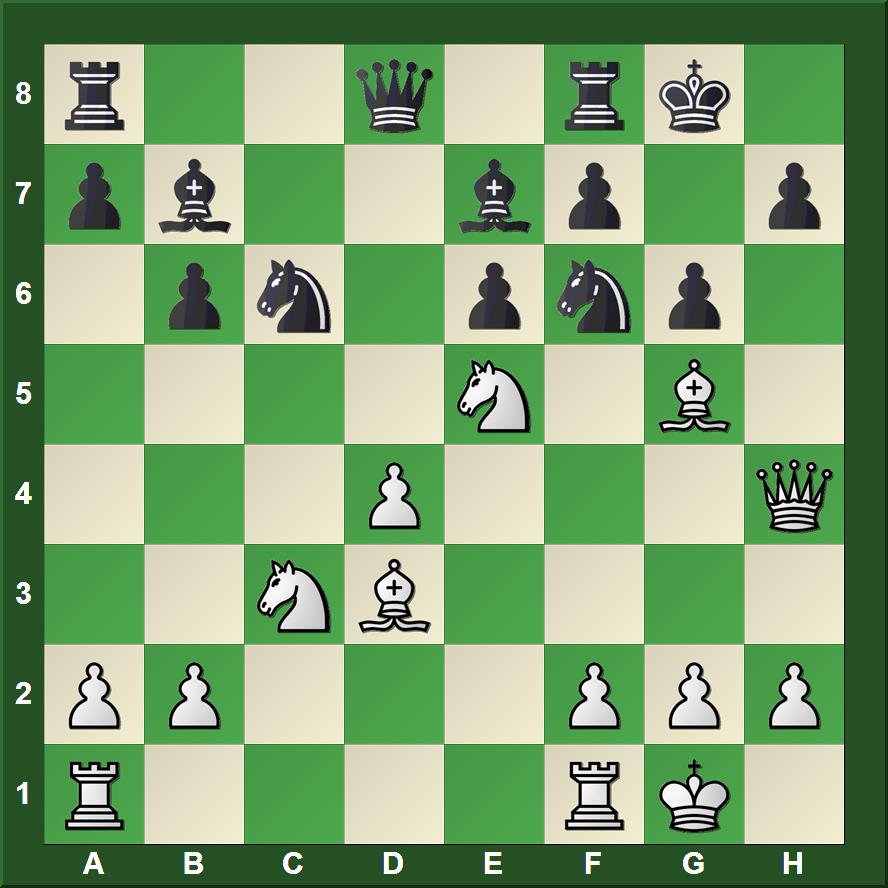 Chess Skills: The Whole Board