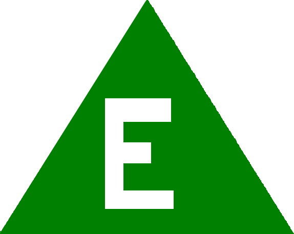 The Recipe to Ambleton Delight: Tip #95: Don't forget classification ...