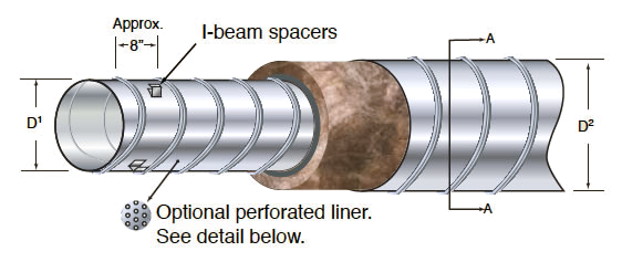 Information: Acoustic Line Duct