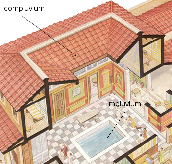 IPAT2013_MaríadelArcoMontoro: La Domus romana