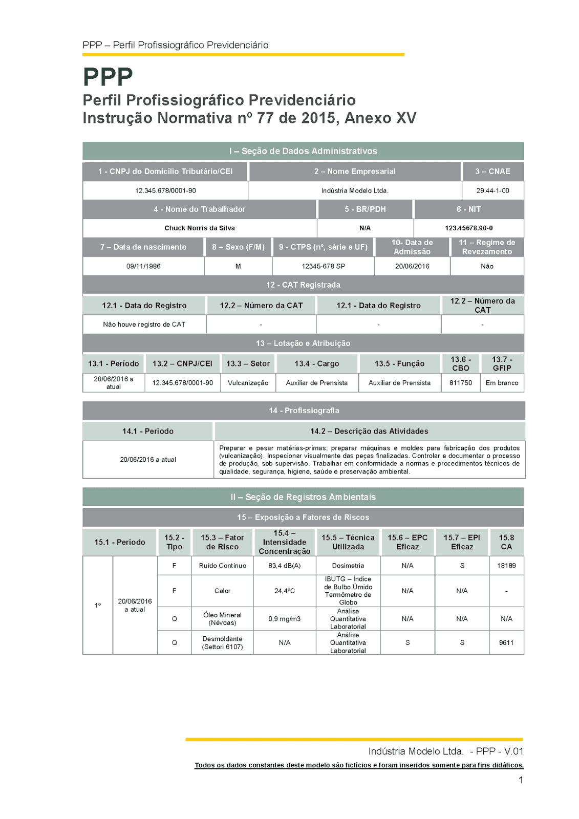 modelo ppp - wood scribd braxin