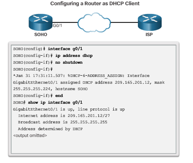IT Network Administrator Student: Ringkasan Pembahasan CISCO CCNA 2 ...