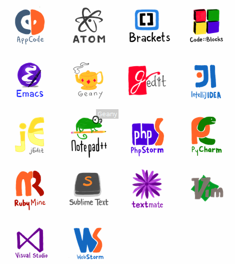 Editorconfig Force Unified Coding Style From All Your Contributors R Bloggers