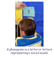 STEPS Reading Center: Spotlight on Phonograms
