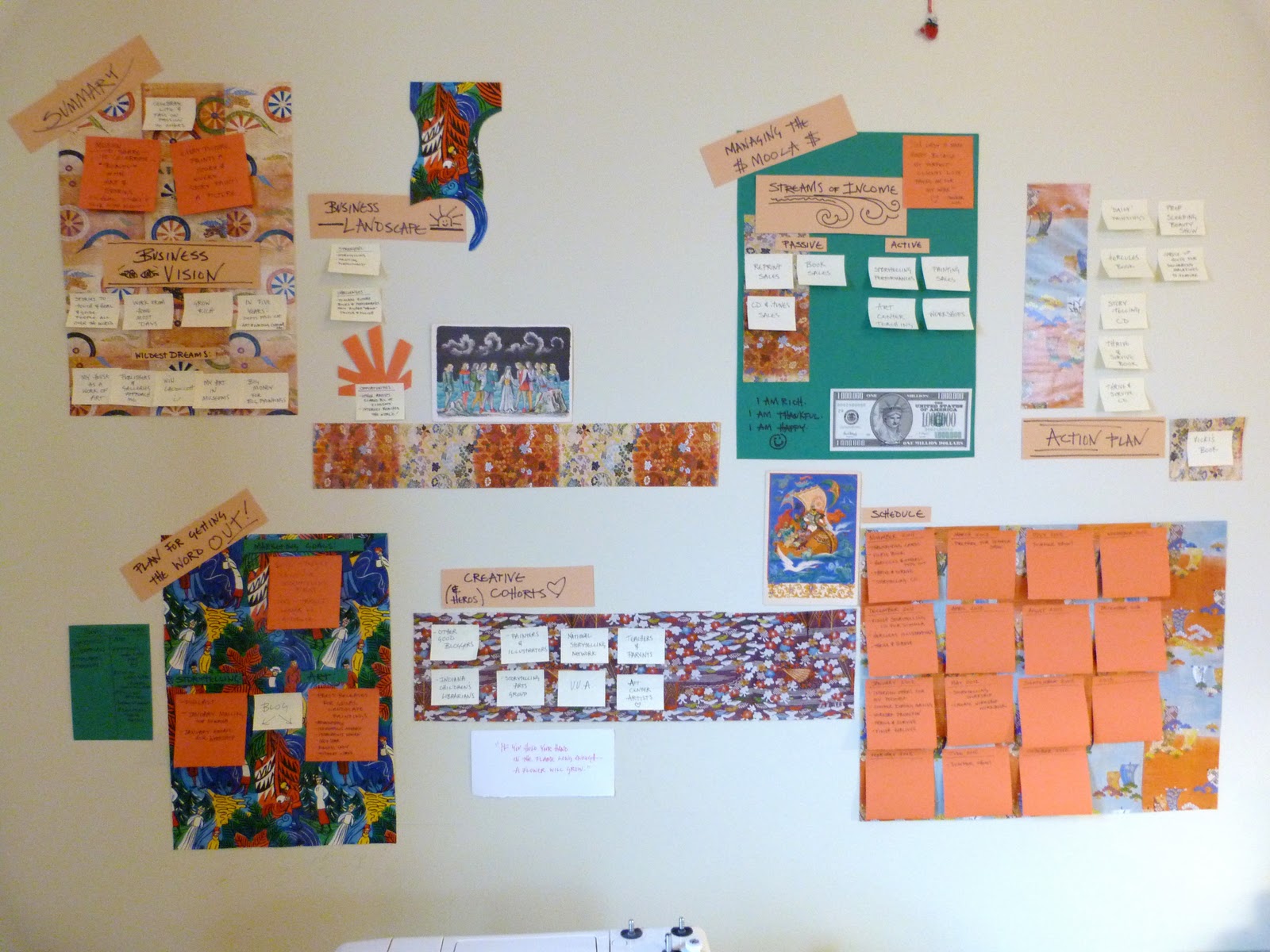 The Alchemy of Art: How to Collage your Vision of the Future