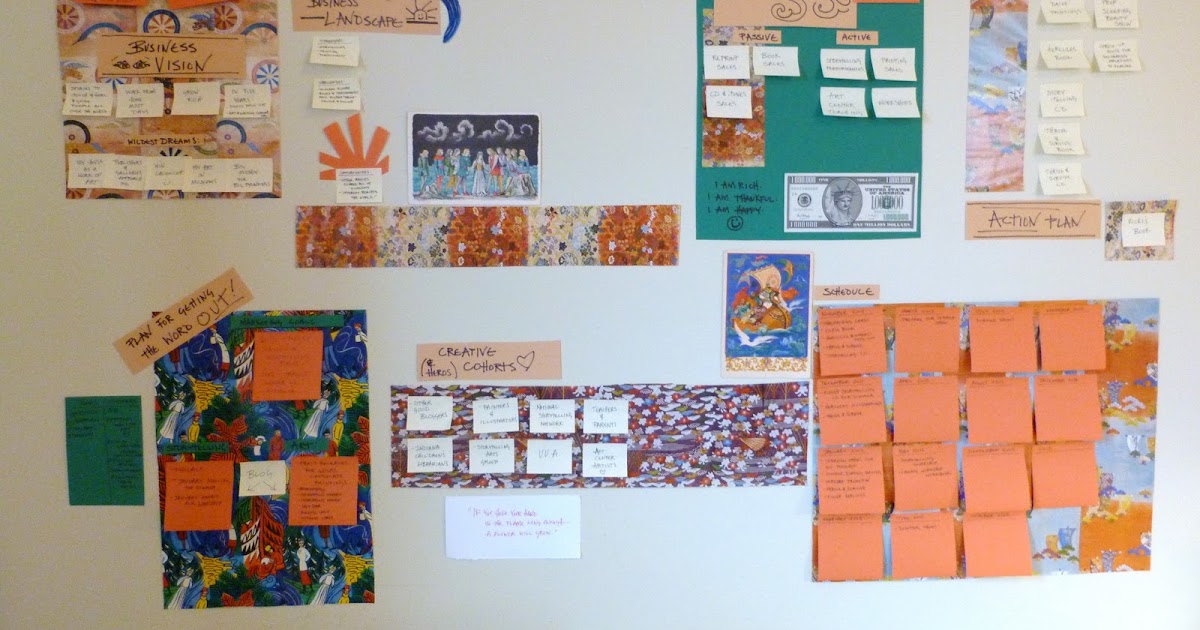 The Alchemy of Art: How to Collage your Vision of the Future