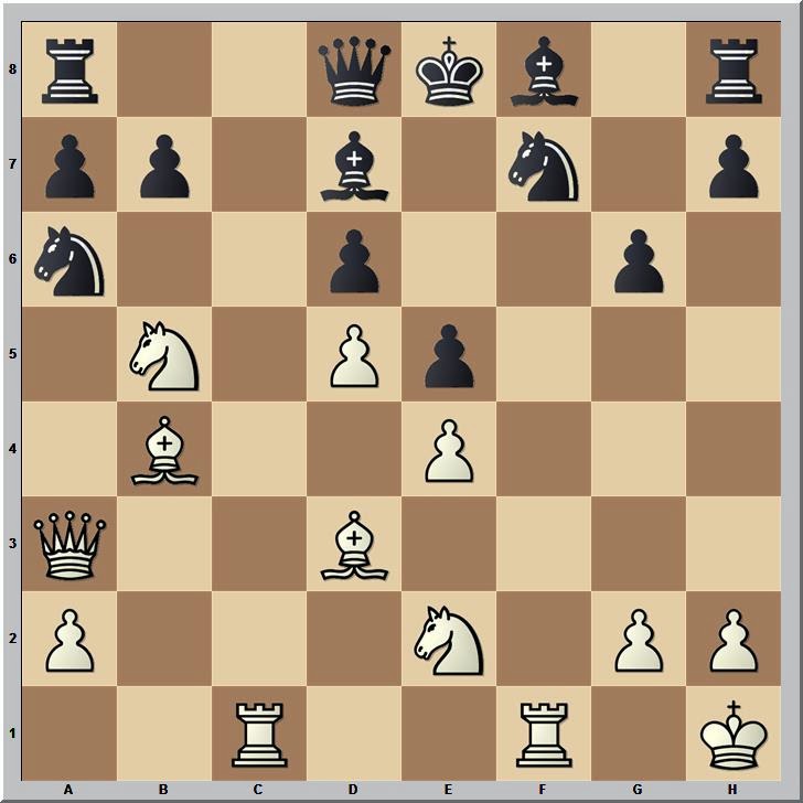 Chess Skills: December 2014