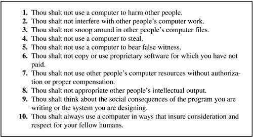 Liza's Corner: The Ten Commandments of Computer Ethics