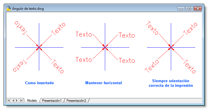 aCADemia: Directrices múltiples (2ª parte)