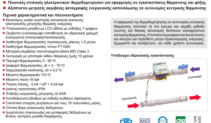 Τi ειναι Θερμιδομέτρηση θερμανσης--(θερμιδομετρητης) ; Ίσως η απoλυτη ...