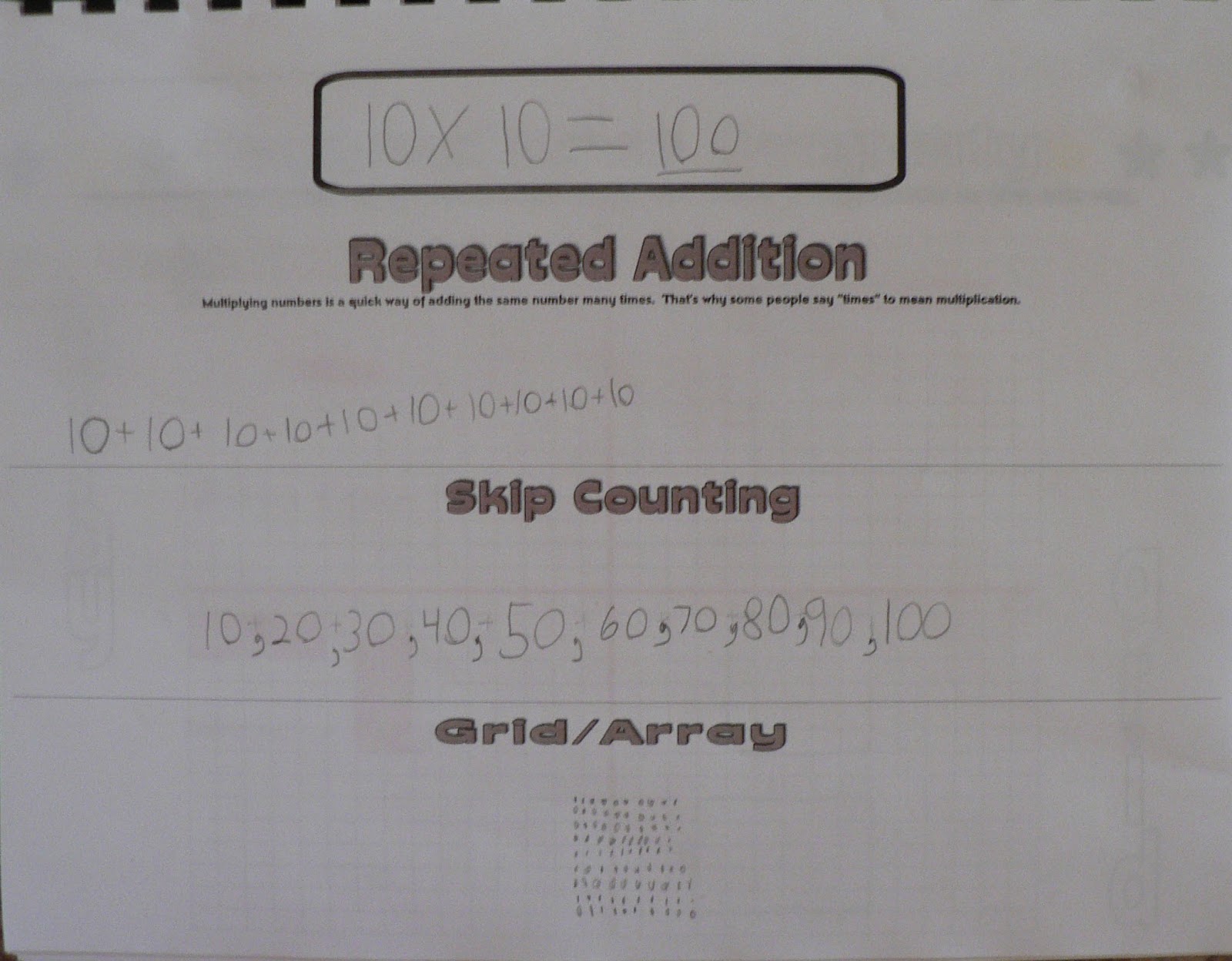 Schooling At Home Happenings: Printable Multiplication Book