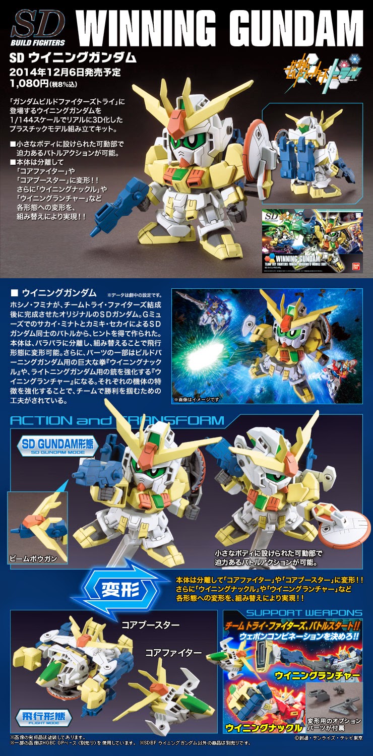 SDBF Winning Gundam - Release Info, Box Art and Official Images