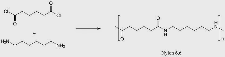 Organic Chemistry for A-Level: Carbonyls Chemistry and Nitrogen Compounds