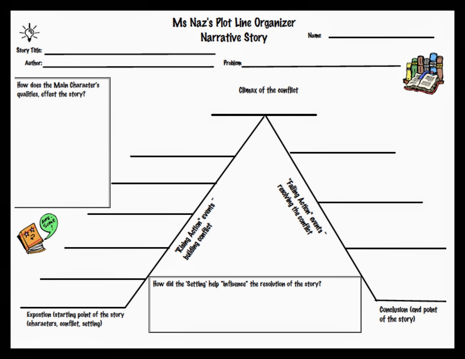 Ms Naz's Class: 🐚 The Walrus and the Carpenter