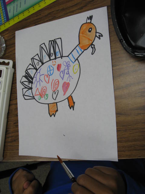 Directed Turkey Drawing - Second Grade Teaching Blog