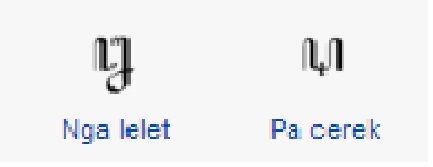 Blog'e Wong Jawa: Aksara Jawa