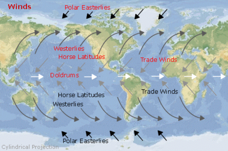 Lihatlah Segalanya Lebih Dekat