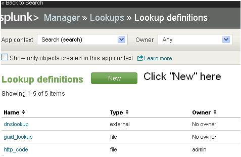 Splunk: Splunk Lookup Step by Step