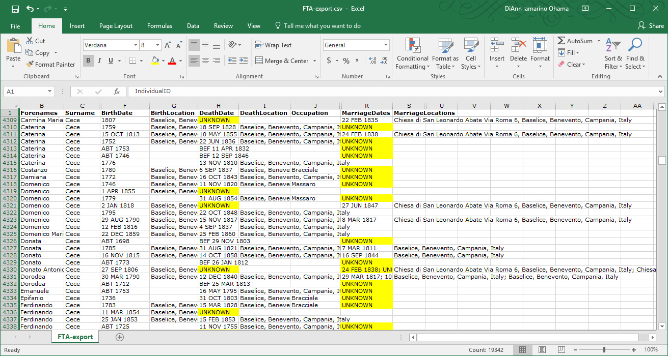 Fortify Your Family Tree: Run This Genealogy Report To Help Clean Up ...