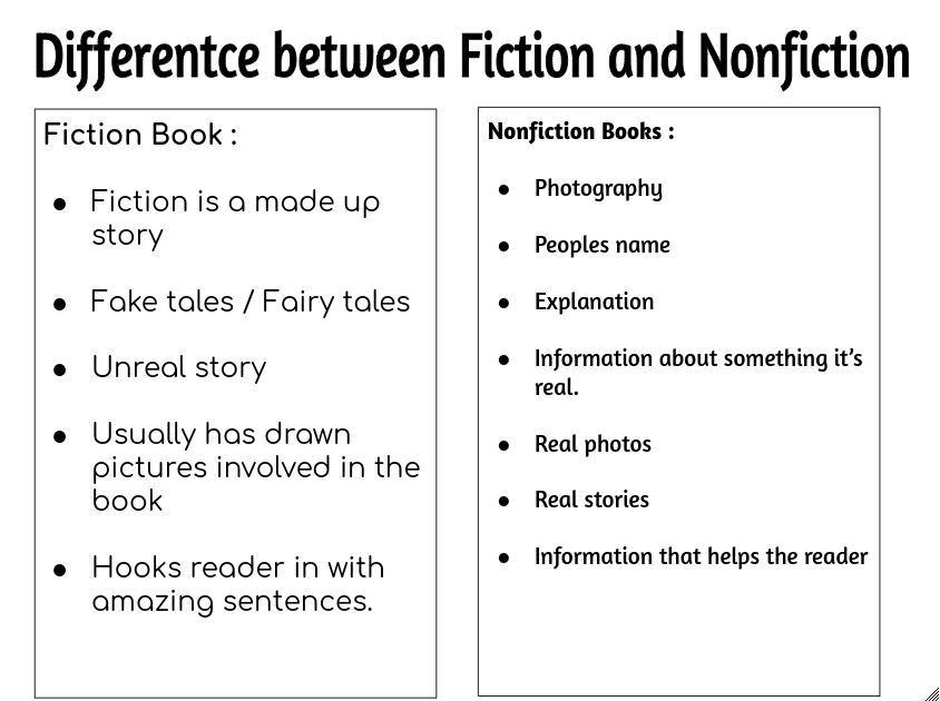 Nyjah Panmure Bridge School Differences Between Fiction And Nonfiction nyjah-panmure-bridge-school-differences-between-fiction-and-nonfiction