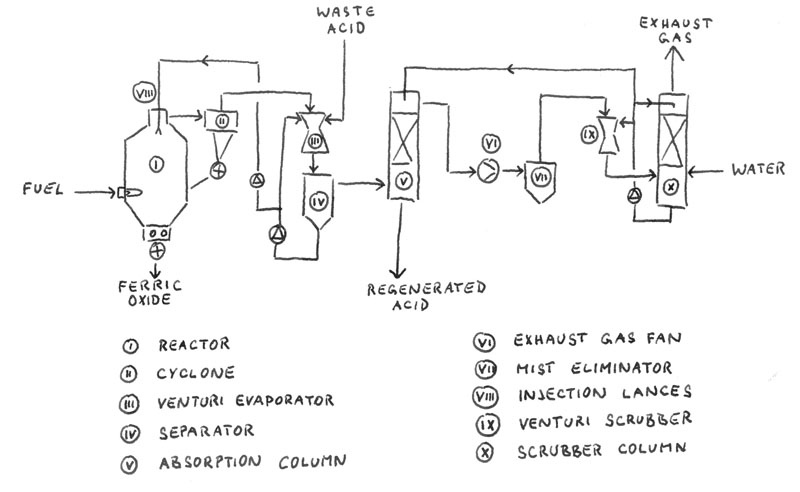 ARTIKEL,SOFTWERE,GAMES,INFORMASI,DAN CERITA-CERITA SEDIH: BELAJAR ...