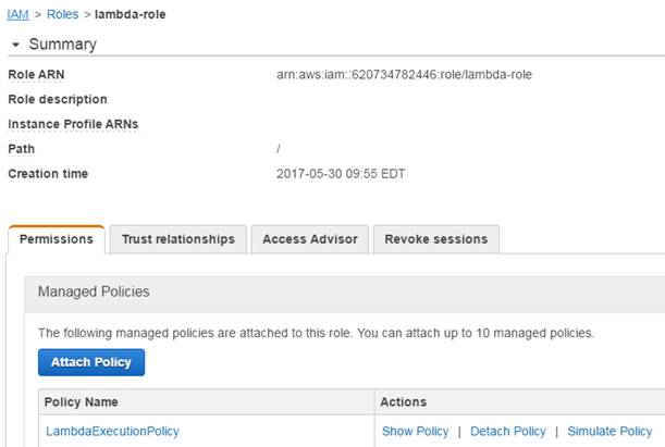 Data Tech Way: Update Security Groups Automatically Using AWS Lambda