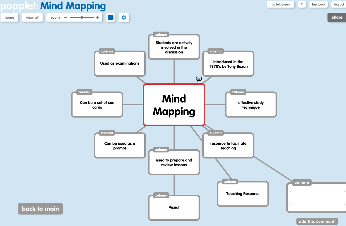 Read Laugh Learn: Webbing our thoughts with Mind Mapping Tool