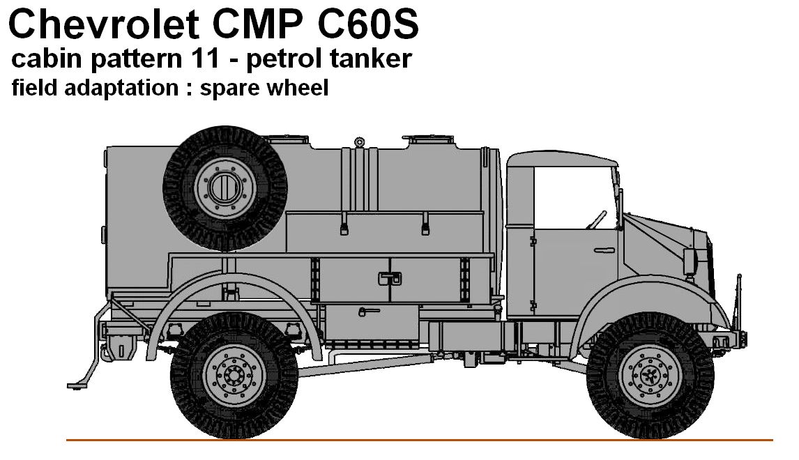 Panzerserra Bunker- Military Scale Models in 1/35 scale: Chevrolet CMP ...