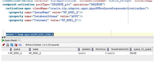 Soa 11g Not Able To Subscribe To Oracle Apps Event Or Not Able To De Queue Message From Aq
