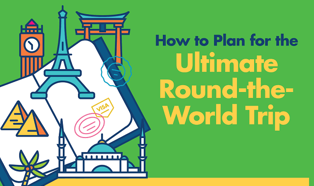 How to Plan for the Ultimate Round-the-World Trip #Infographic ...