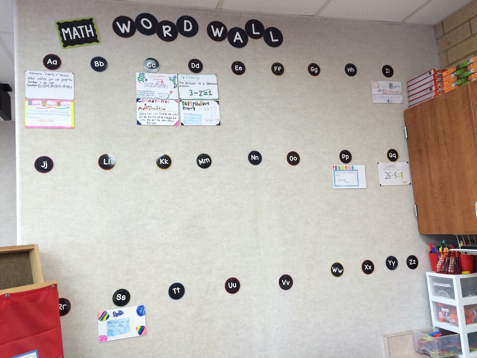 Who's Who and Who's New: Student-Created Math Word Walls