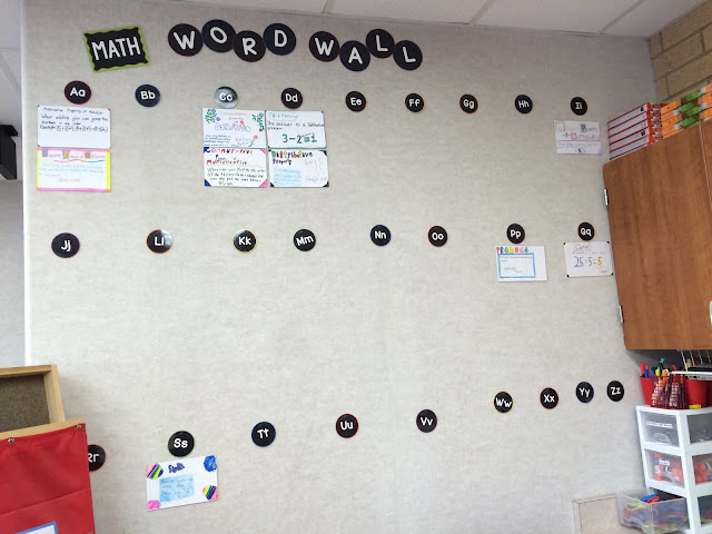 Who's Who and Who's New: Student-Created Math Word Walls