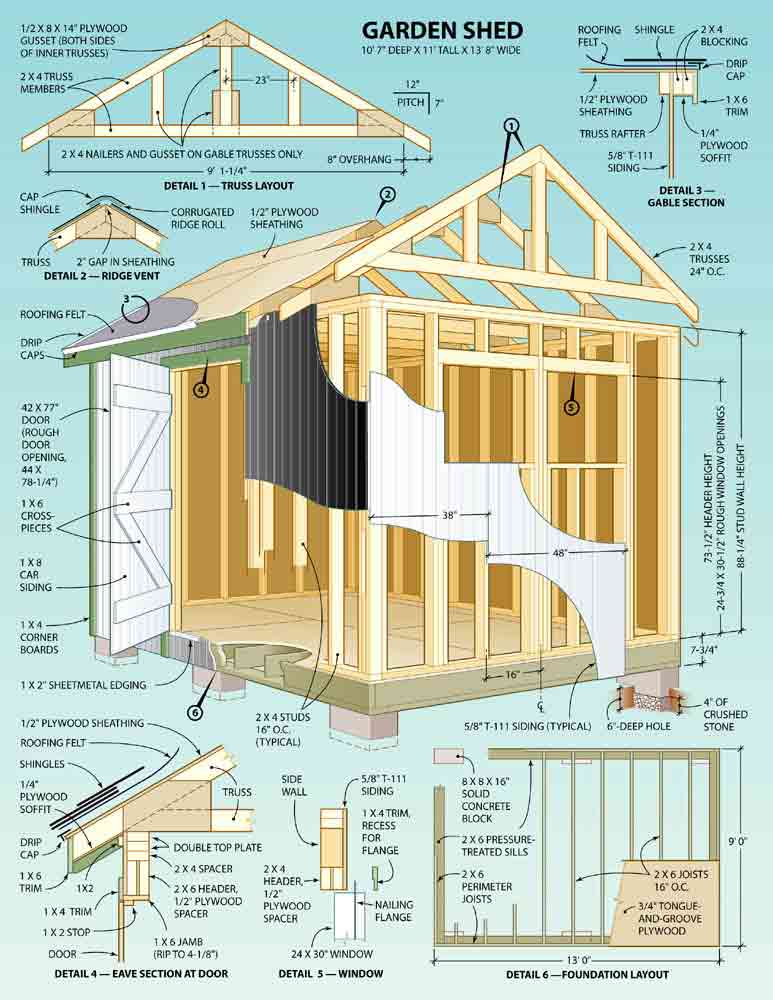 Shed Plans How To: How You Can Build Cheap Sheds Yourself At A Fraction ...