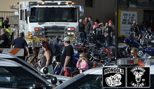 Denver Motorcycle Swap Meet Shooting | Reviewmotors.co