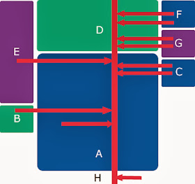 ZAN KAVTASKIN: Publish Subscribe / Pipeline Pattern For MVP Example C#