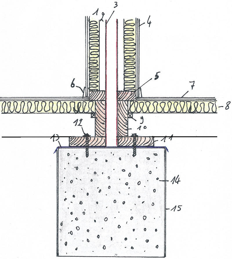 Houtskeletbouw details + uitleg