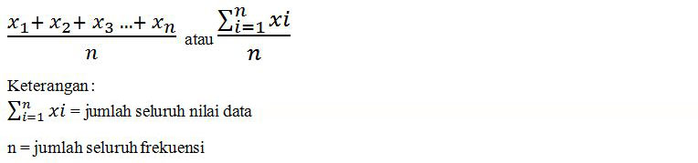 GABRIEL BIGTA NEWS: Rumus MATEMATIKA kls 9