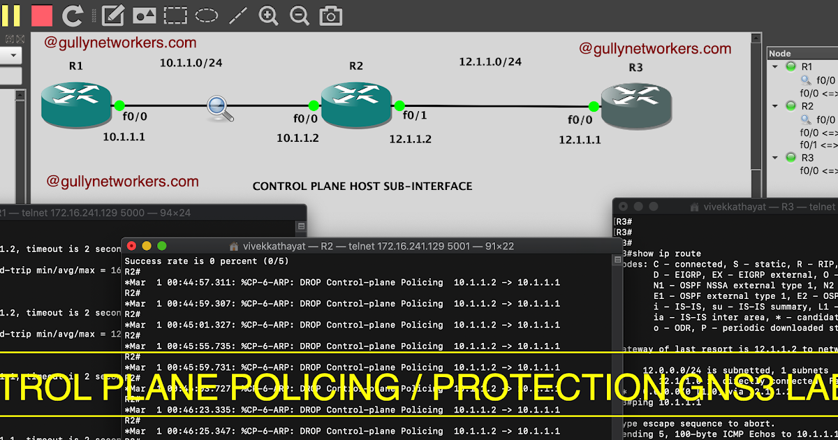 HackingDNA: CONTROL PLANE POLICING/PROTECTION GNS3 LAB