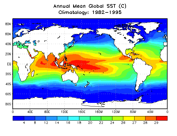 STEM Education: Climate Science: Learn to read charts