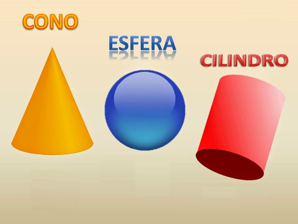 Figuras Geométricas : CUERPOS REDONDOS