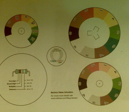 The "Speaky" HF SSB transceiver and other homebrew projects: Resistor ...