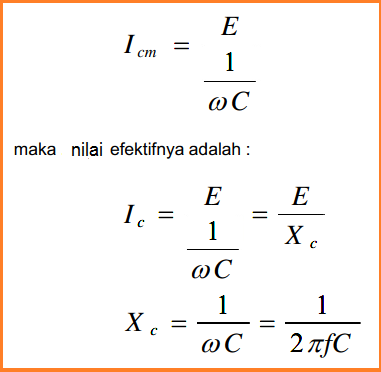 Konsep Dasar Energi Listrik