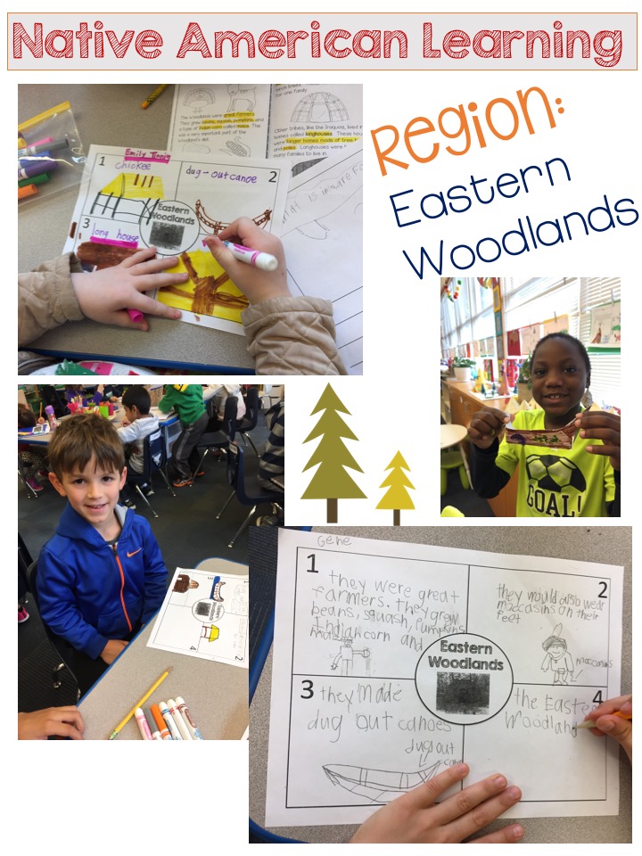 First Grade Fun : Native American Learning