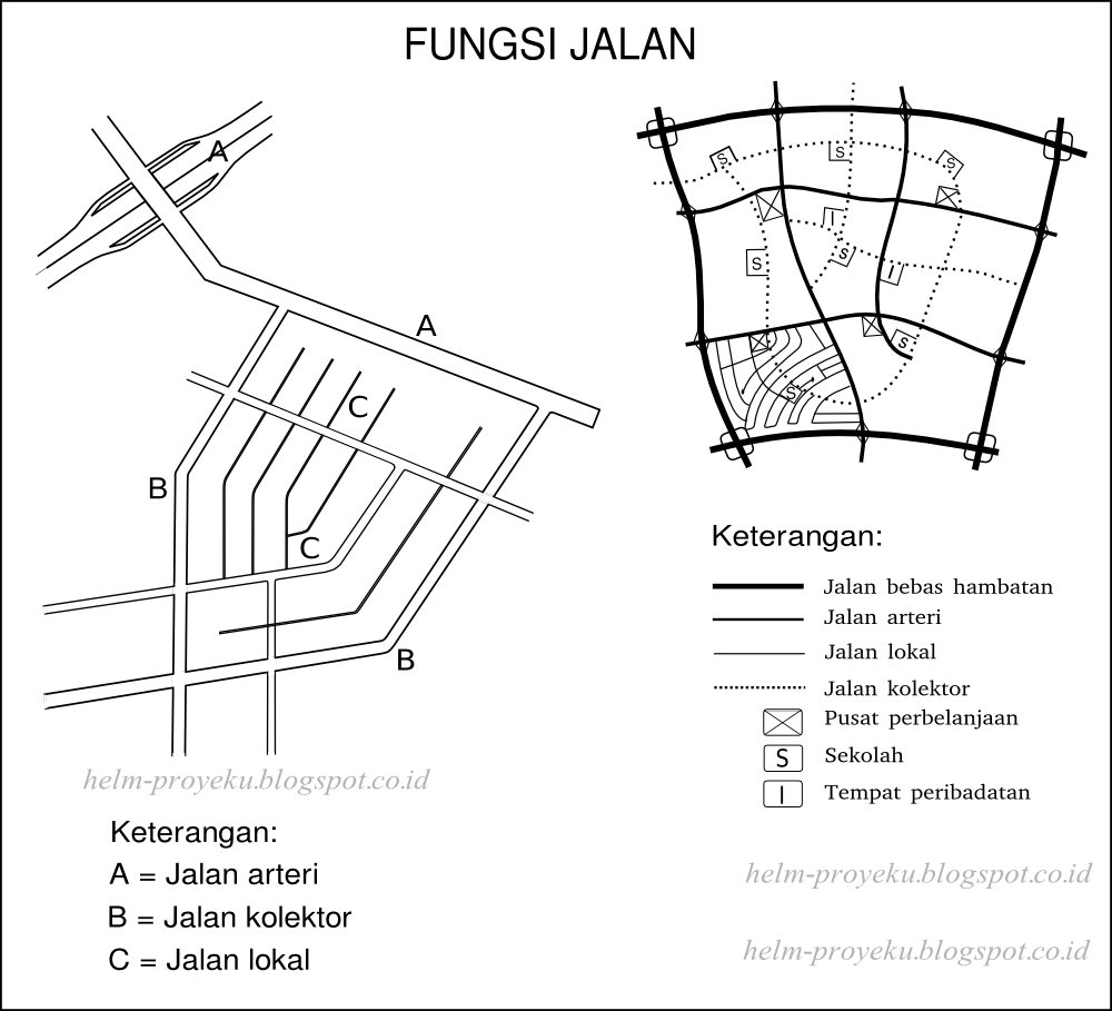 Transportasi jalan raya | Helm-proyeku