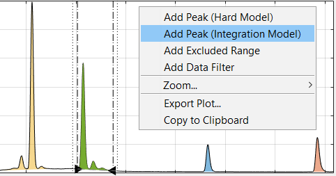 Getting Started with Peak Integration | PEAXACT Blog