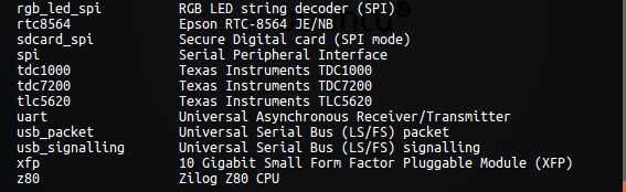 Sigrok - Custom Protocol Decoder