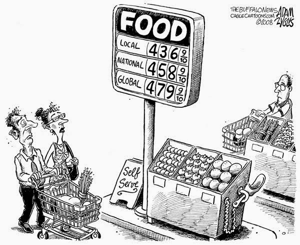 The Fed Misrepresenting Inflation To Justify Inept Policy Zero Hedge