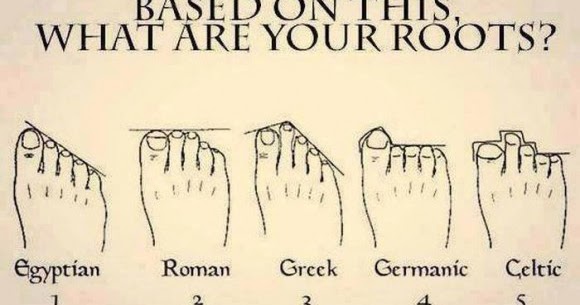 What Does It Mean When Your second Toe Is Longer Than The Other | Savvy ...