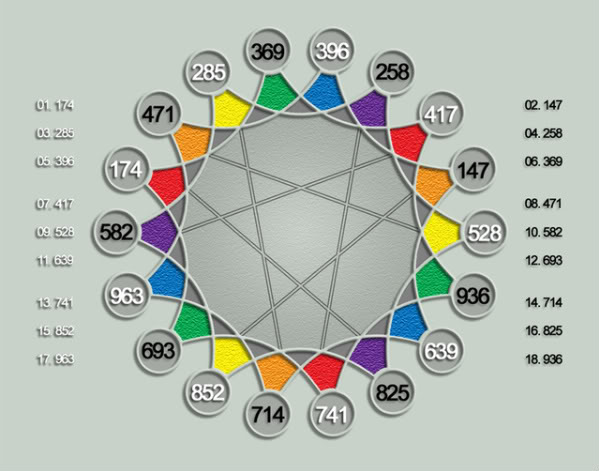 Wisdom Quarterly: A Sound Healing with Dolphins (video)